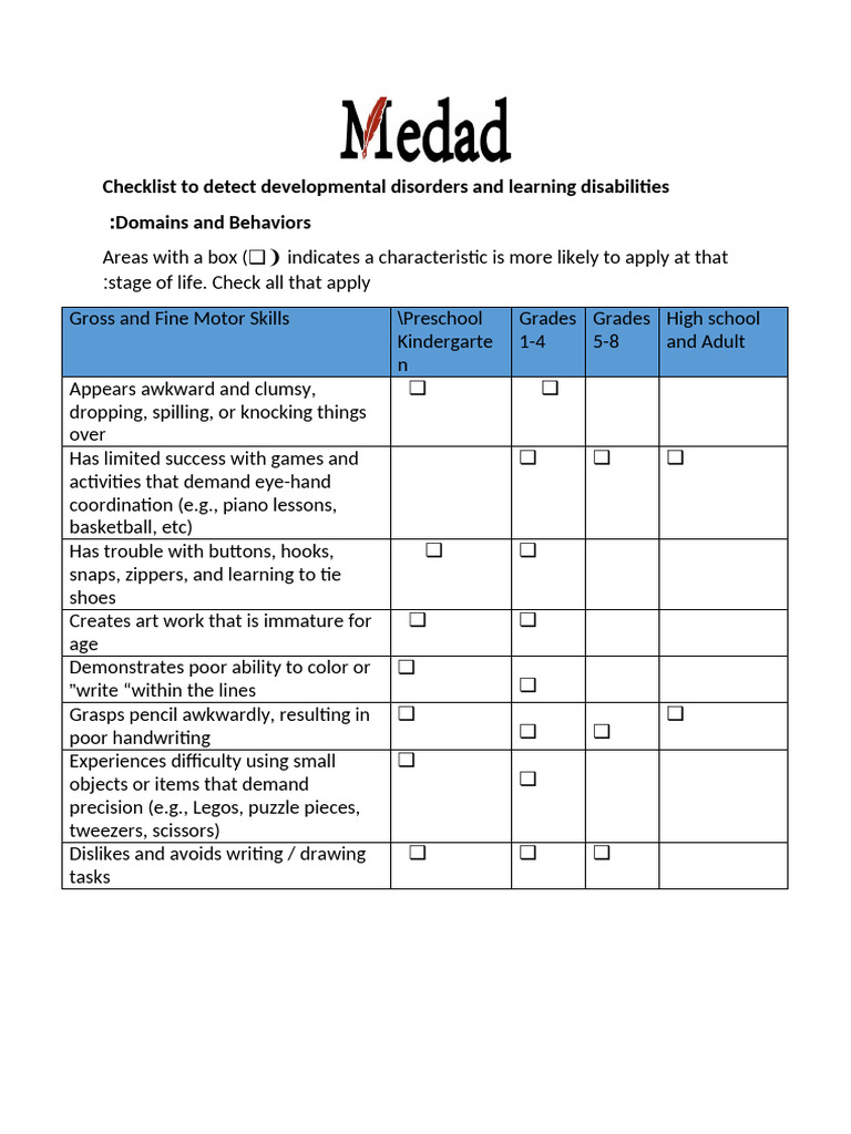 Learning Disabilities Checklist | PDF | Psychology | Cognition