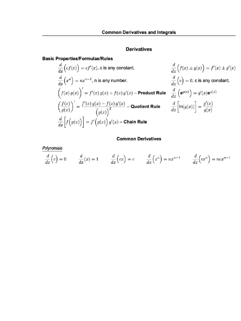Common Derivatives and Integrals | PDF