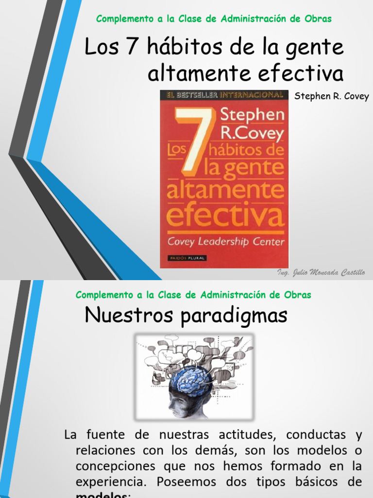 CLASE 4. Unidad II. Clase Complementaria. Los 7 Hábitos Gente Altamente Efectiva | PDF | Mente