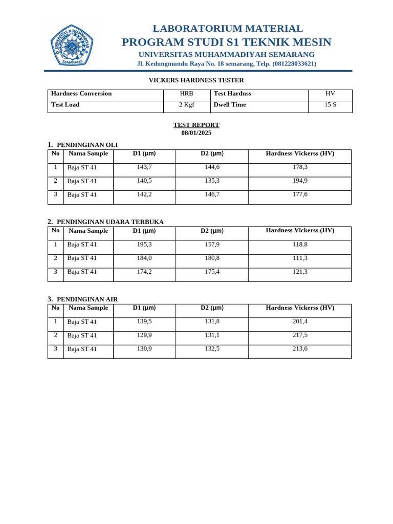 003 - Hardness Test Riport Bk 5 | PDF