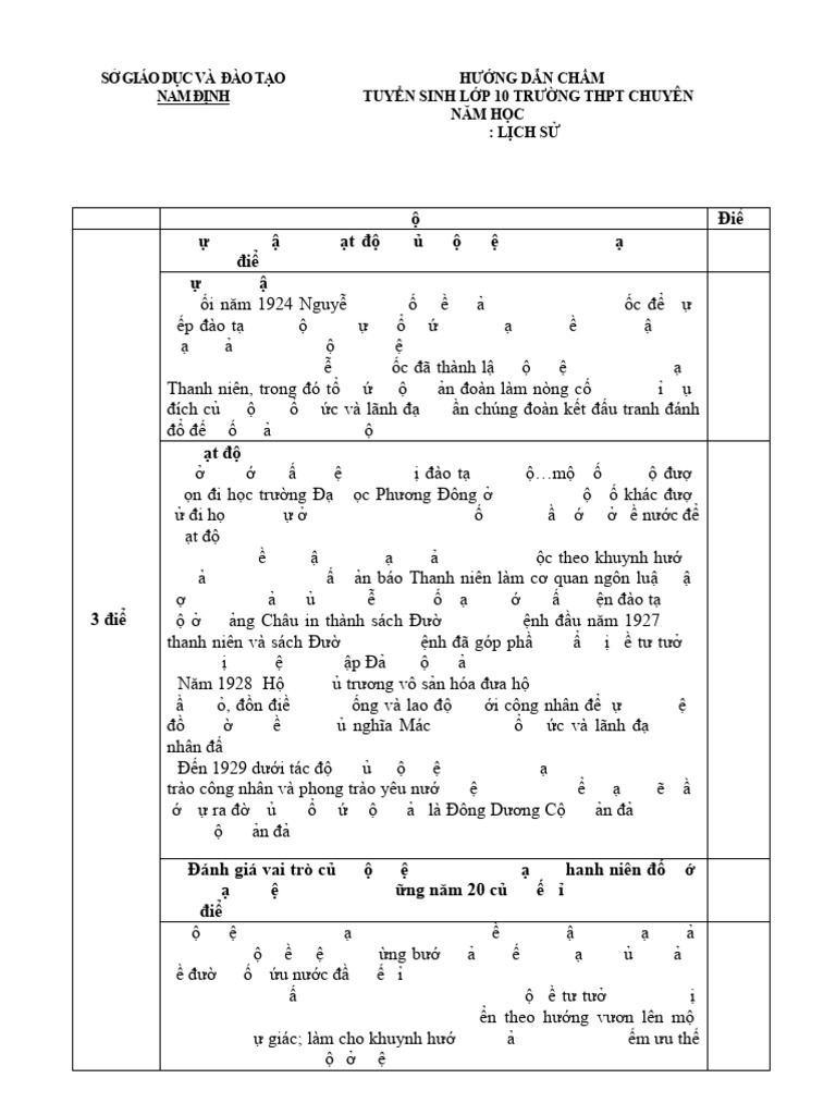 2018 - Su Chuyen - HDC | PDF