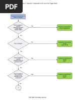 Volume 2 Appendix 1 FlowChart Trigger Matrix | PDF | Computing | Business