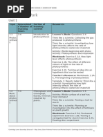 Study Guide ESS 2024 | PDF