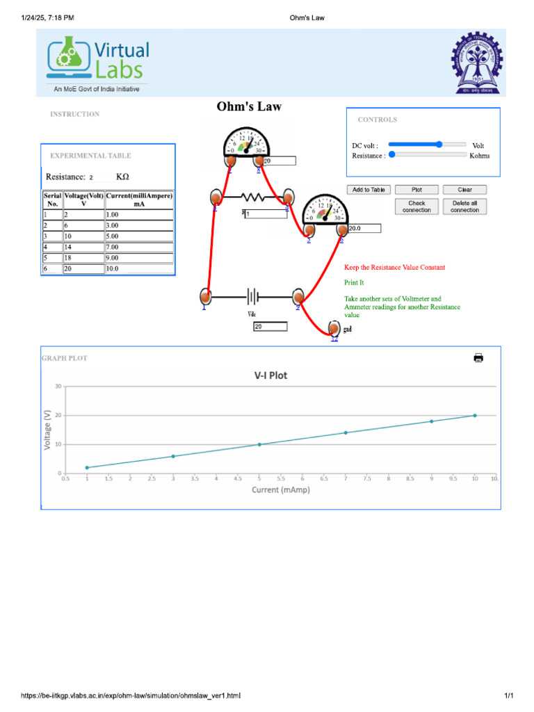 Ohms Law Virtual Lab | PDF