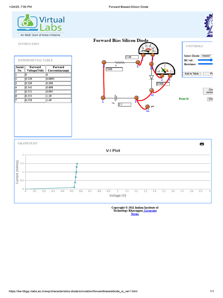Forward Biased-Silicon Diode | PDF | Diode | Electrical Components