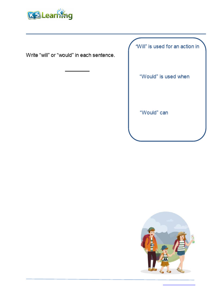 Commonly Confused Verbs - Will-Would Worksheet | PDF