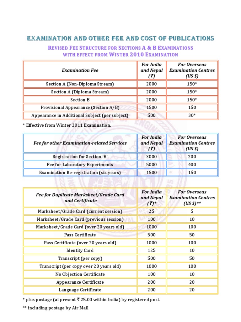 Fee Structure | PDF | Mail | Fee
