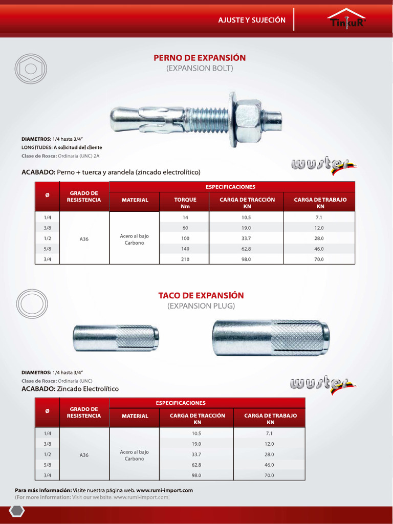 Hoja Tecnica Perno Expansion | PDF