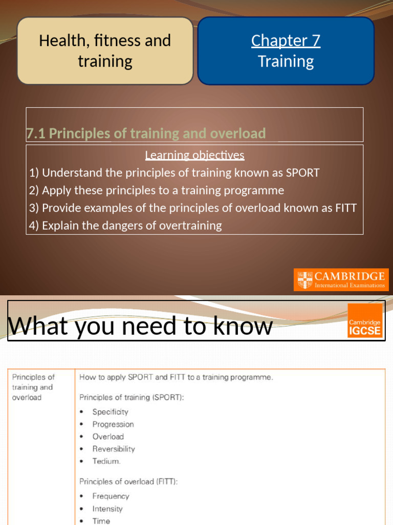 Training Principles: SPORT & FITT Explained | PDF | Strength Training ...