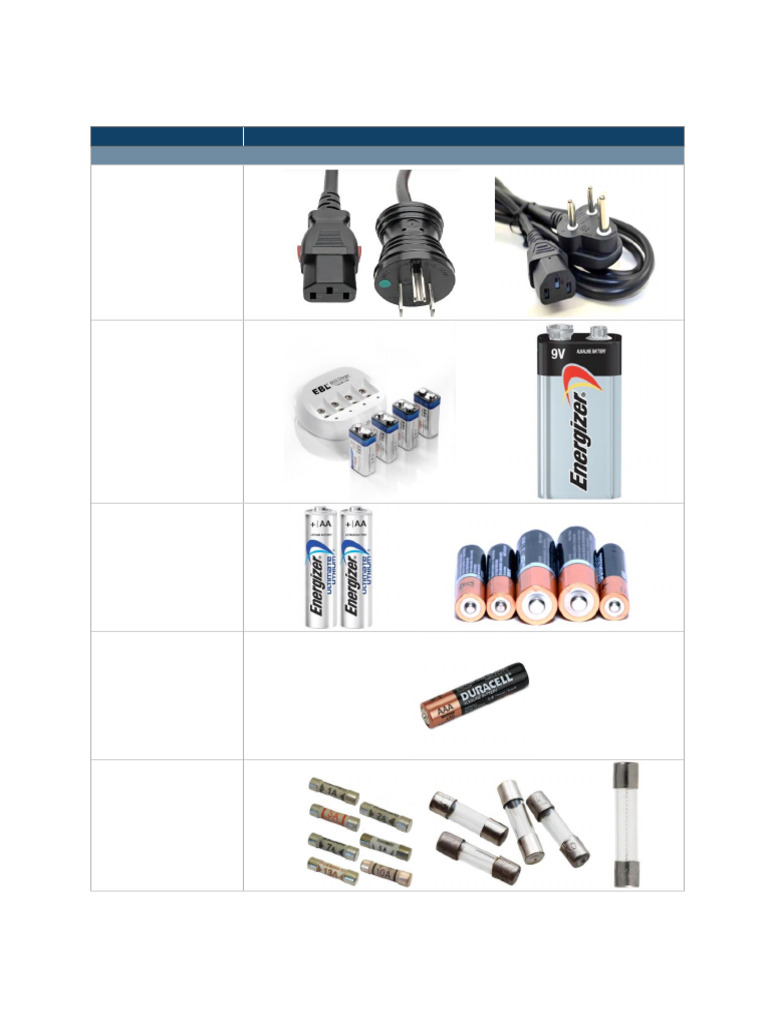 Biomedical Technician Workshop Spare Parts and Tools Visual Guide Final ...