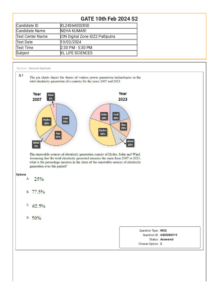 Gate 2024 PDFresponse Sheet | PDF | Multiple Choice | Social Science ...