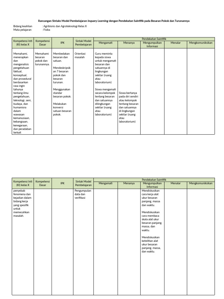 Sintaks Model Inquary Learning | PDF