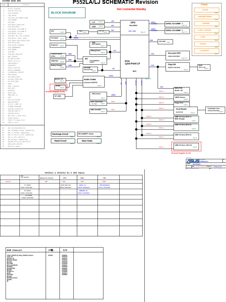 Asus P552LA, P552LJ | PDF | Usb | Physical Layer Protocols