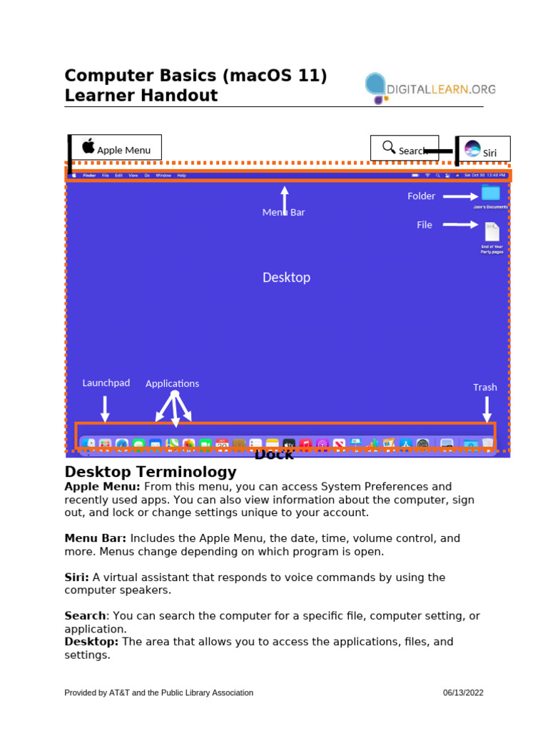 Learner Handout Computer Basics macOS | PDF | Window (Computing) | Operating System Families