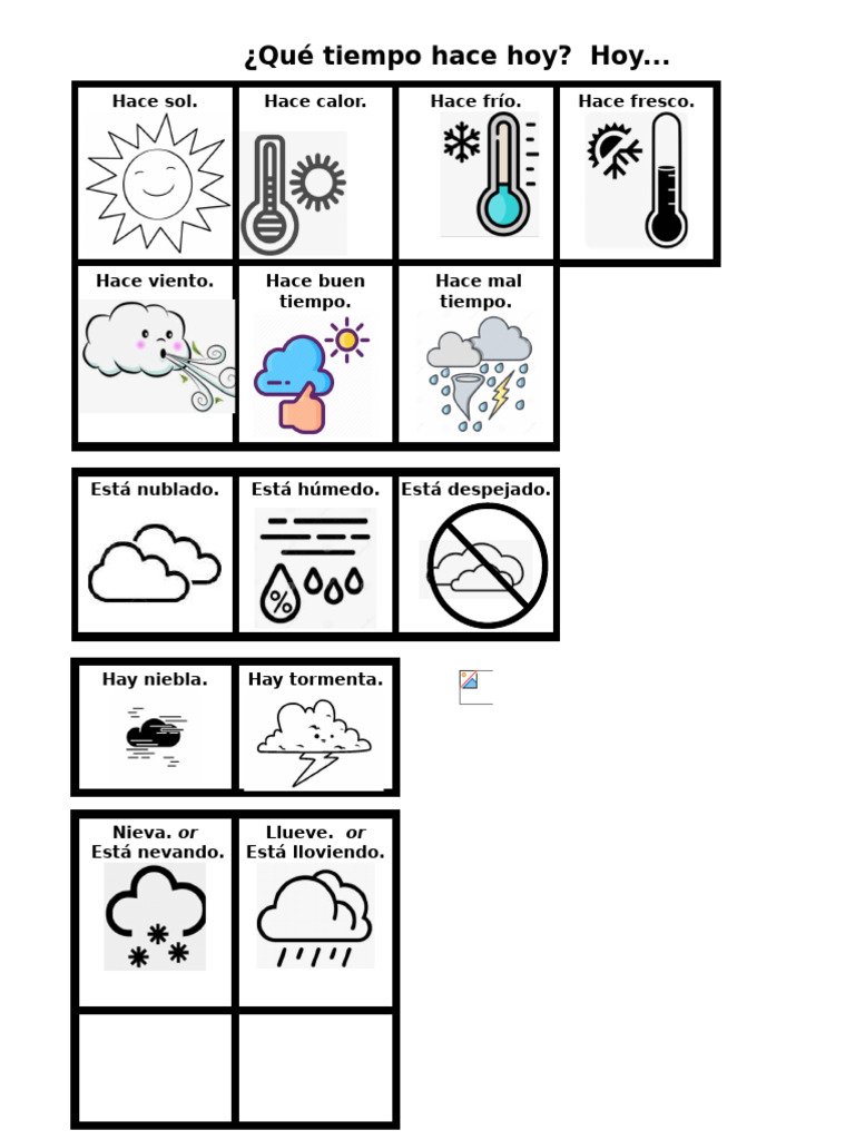 Spanish I Weather Vocabulary | PDF