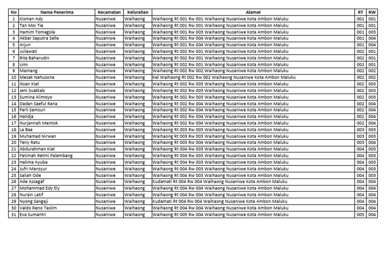 DOC-20241029-WA0001 | PDF