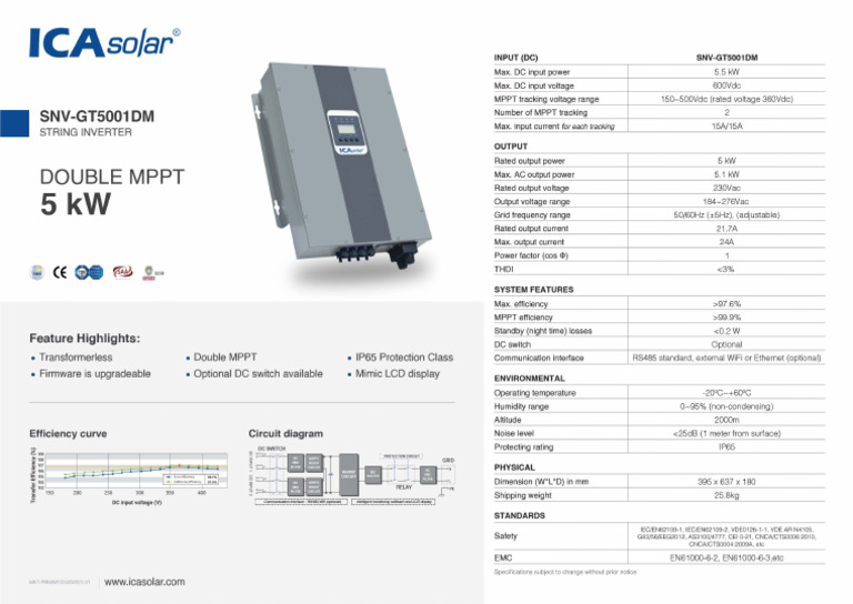 SNV-GT5001DM V01 | PDF