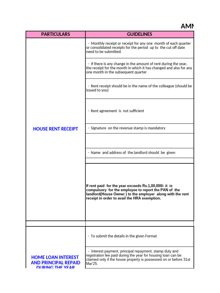 FAQs - For Proof Submission | PDF | Insurance | Tax Deduction