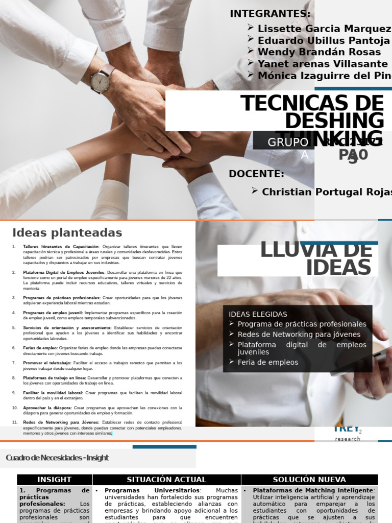 Gurupo A de Deshing Thinking Pa03 | PDF | Empleo | Internet