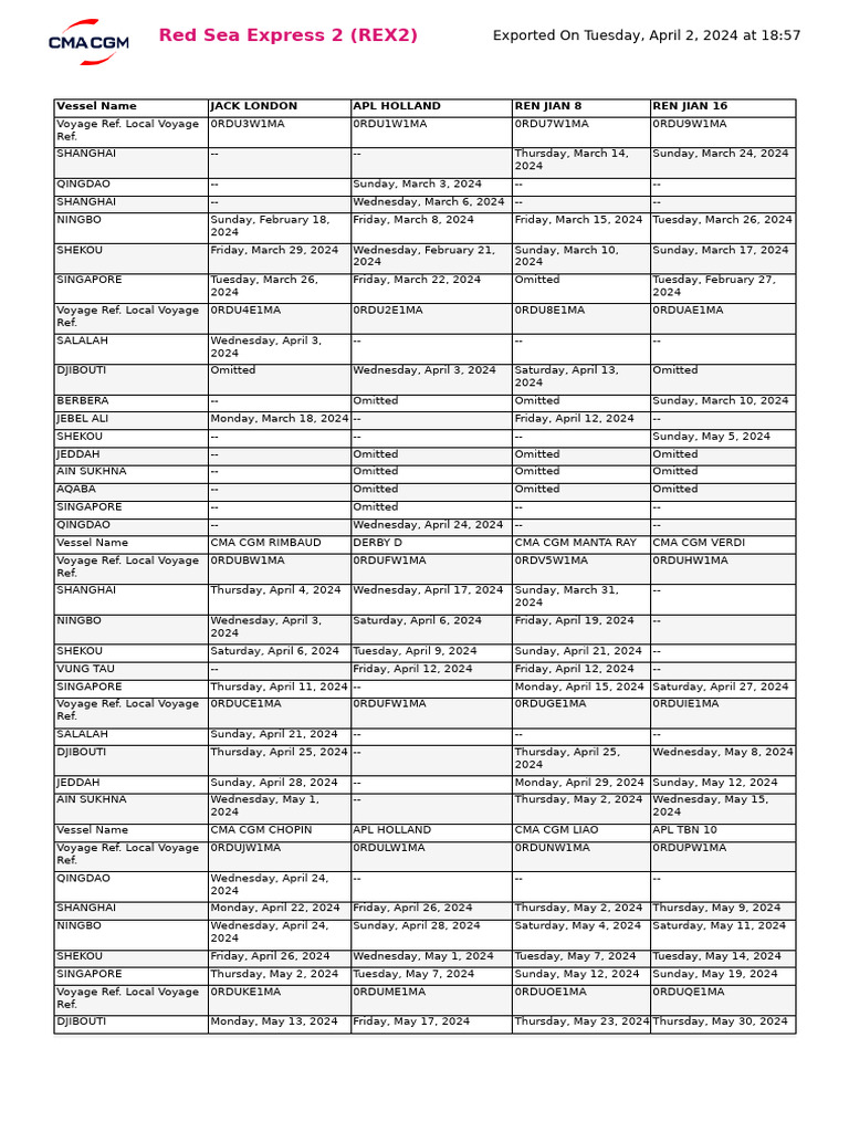 Red Sea Express 2 Schedule 2024 | PDF | Shipping | Shipping Companies