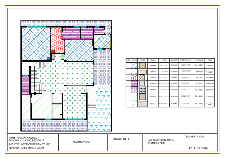 Samarth Floor Layout 1-Model | PDF