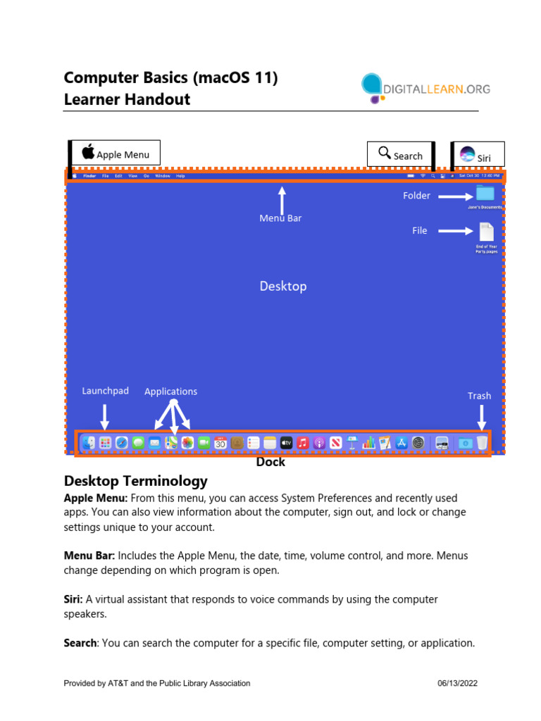 Learner Handout Computer Basics macOS | PDF | Window (Computing ...
