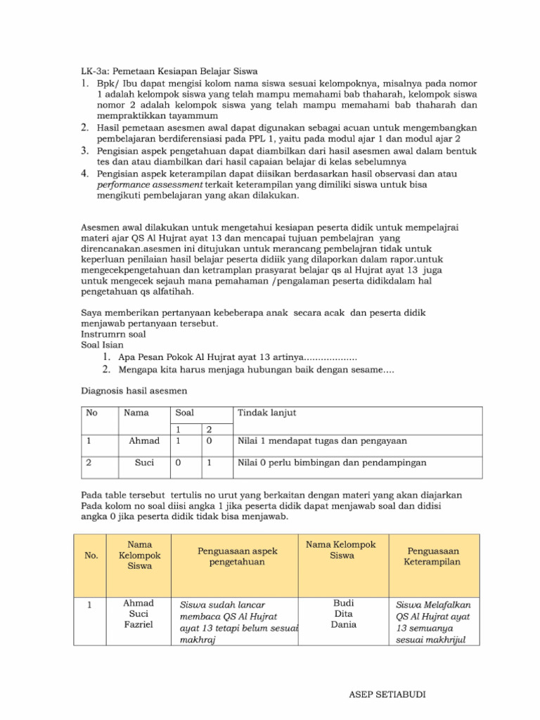 LK3. ASEP SETIABUDI REVISI | PDF