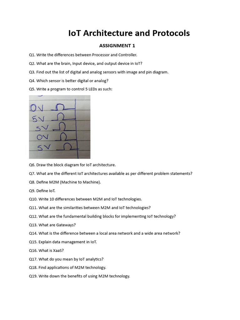 IoT Architecture Assignment | PDF | Internet Of Things | Computing