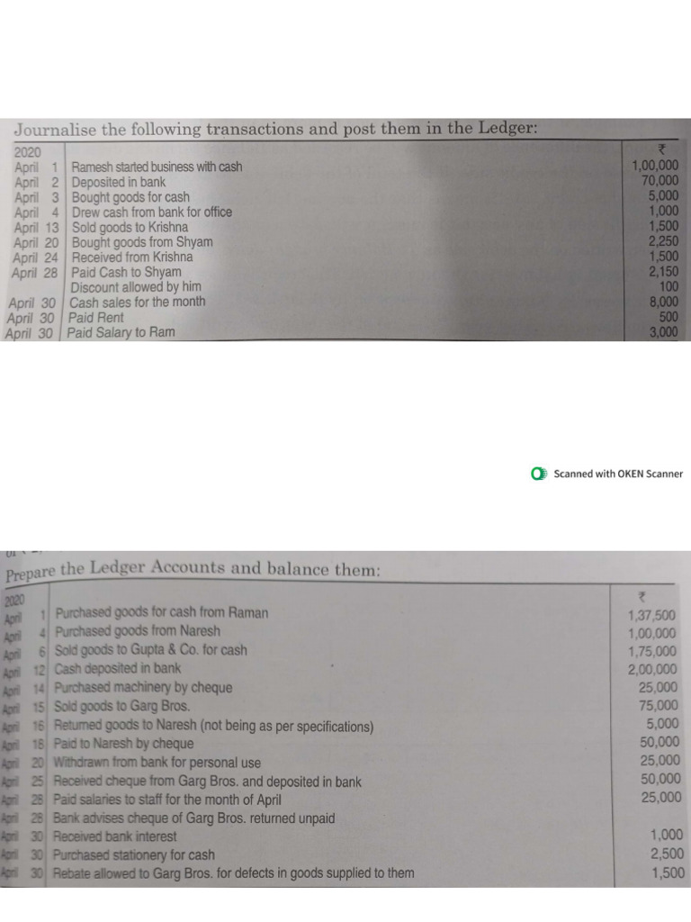 Ledger questions | PDF