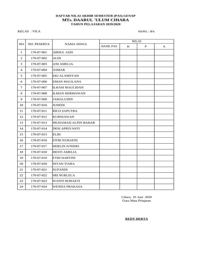 Daftar Nilai PAS IPA MTs 2019/2020 | PDF