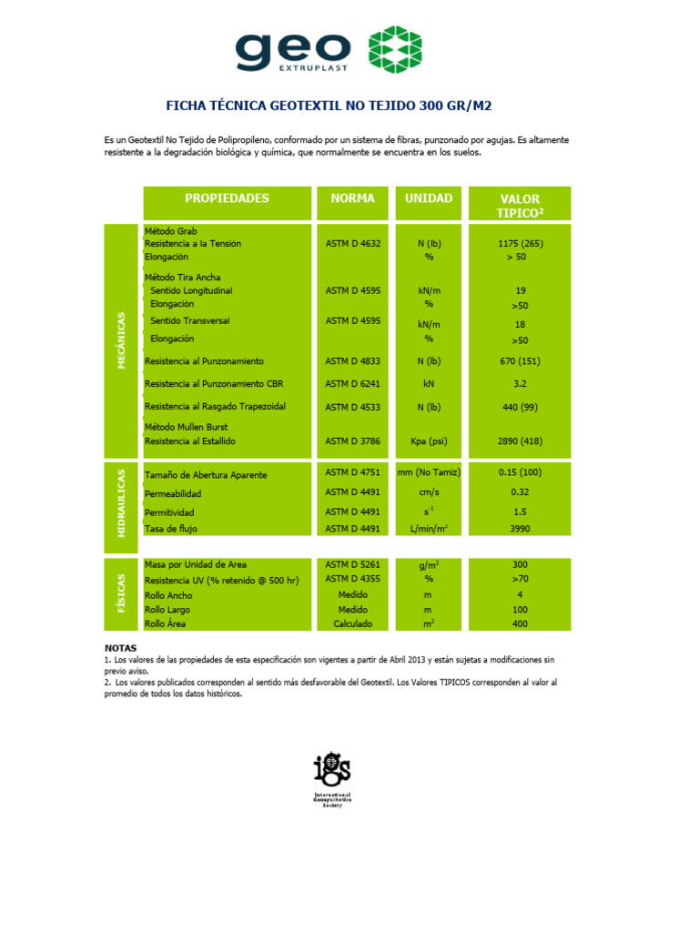 Ficha Técnica Geotextil No Tejido 300 GR - Corporación Geo Extruplast | PDF | Tela no tejida ...