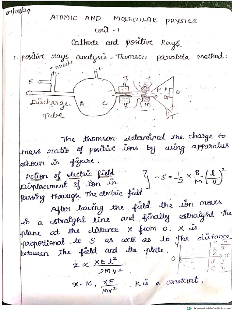 Atomic Physics Unit 1 | PDF