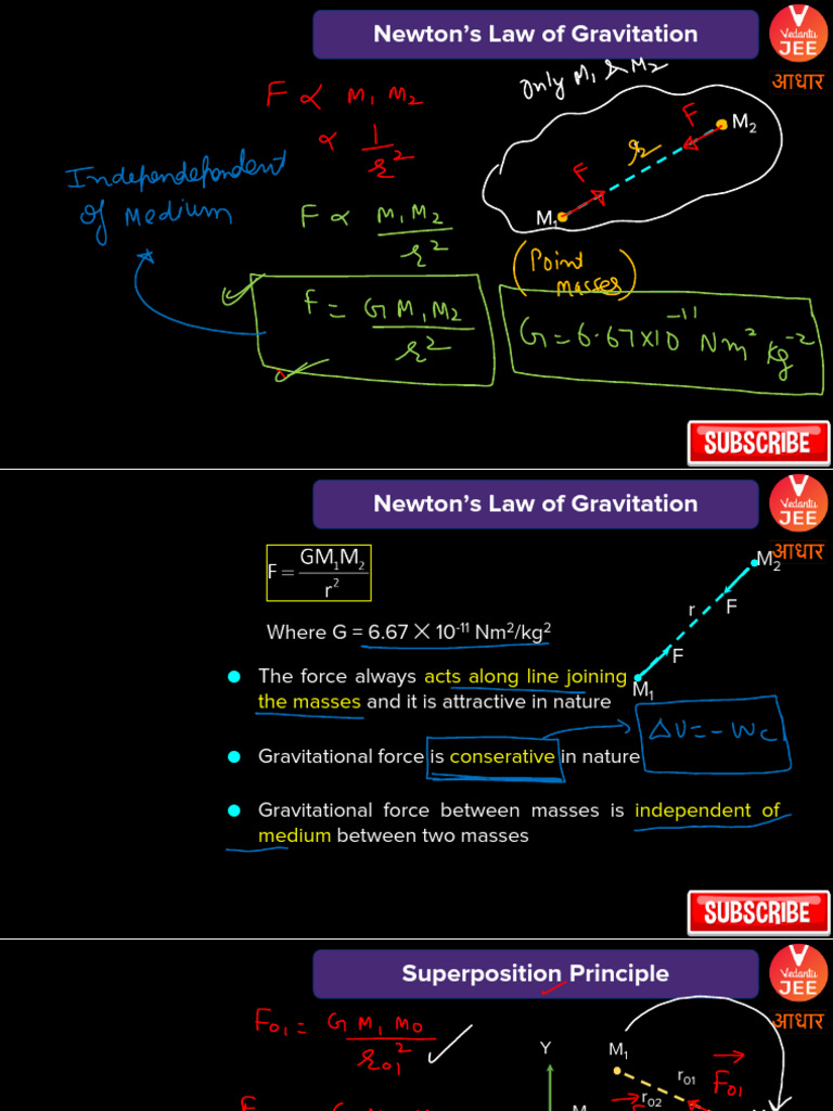 Newton's Gravitation & Superposition | PDF | Force | Mass