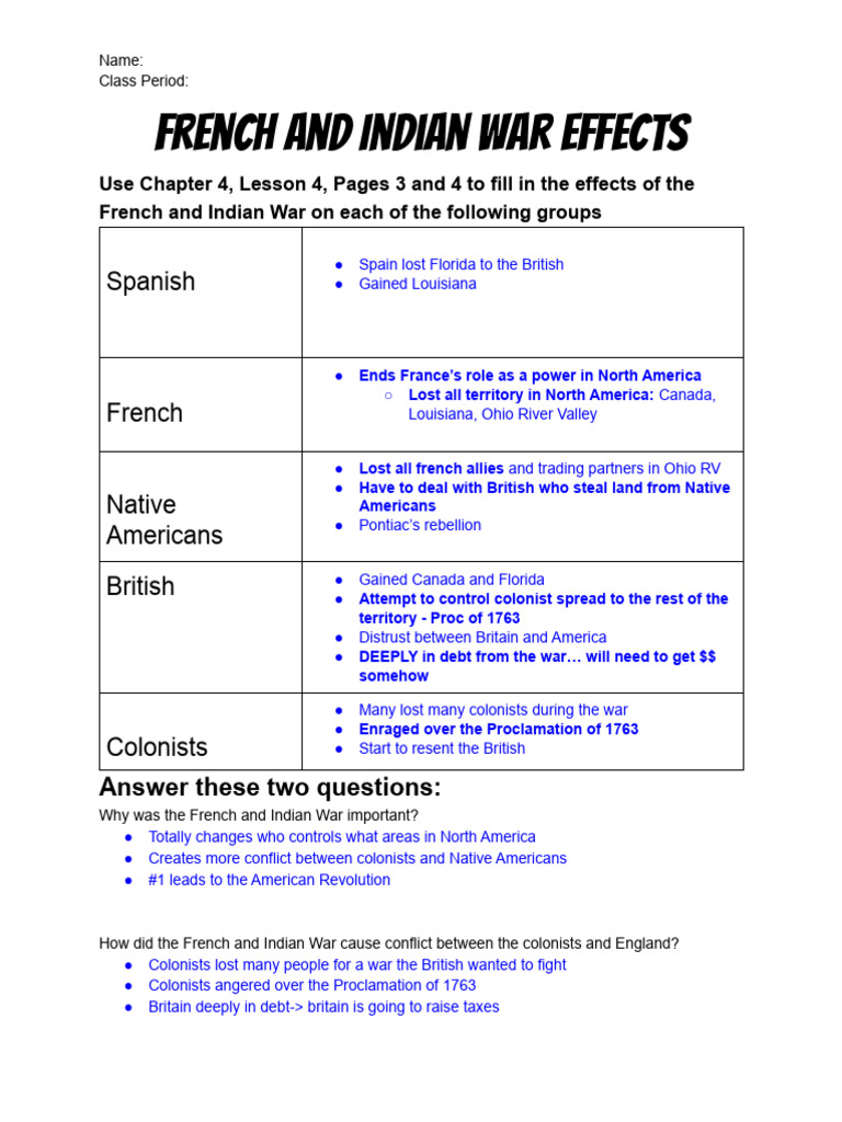 KEY French and Indian War Effects | PDF