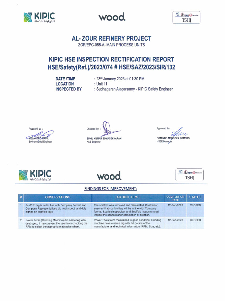 Kipic Hse Site Inspection Rectification Report - Hse-Safety (Ref.) - 2023-074-Rev.0 | PDF