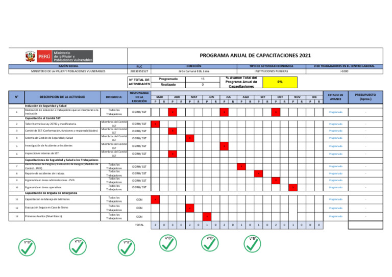 Capacitación SST 2021: Avance 0% | PDF