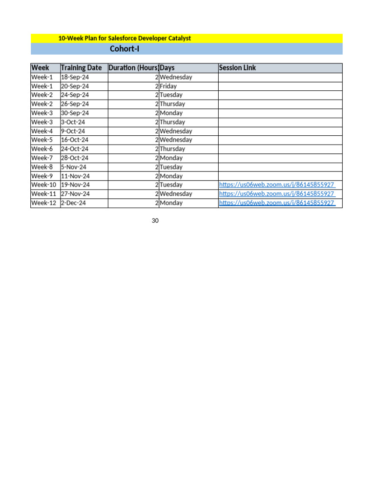 Career Recharge Program - Session Plan-Cohort1 | PDF