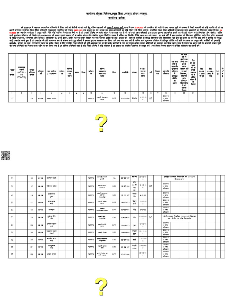 Udc To Aao Temprary Patrta | PDF