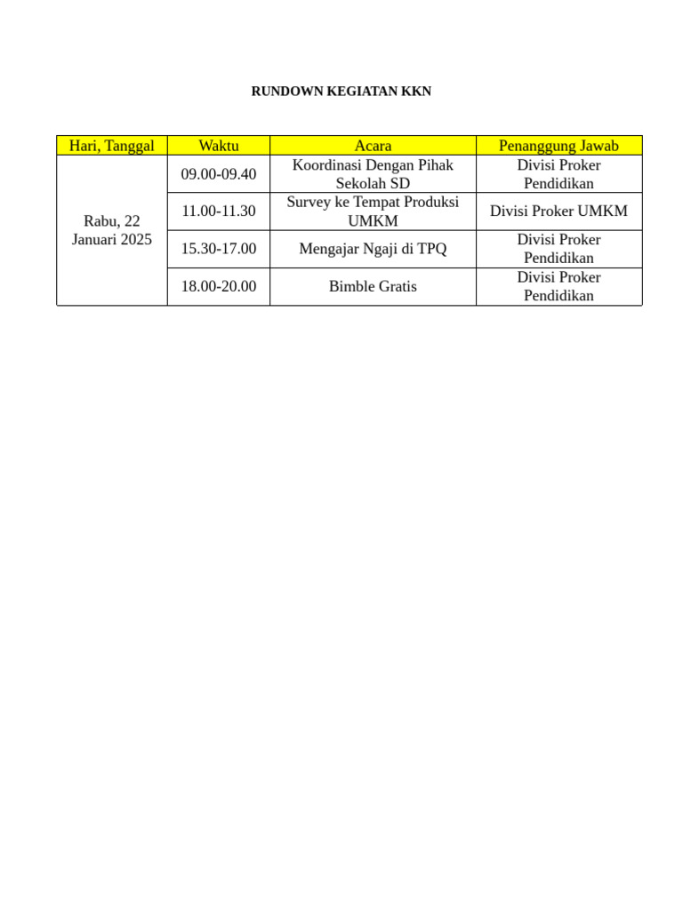 Rundown Kegiatan KKN Rabu, 22 Januari 2025 | PDF