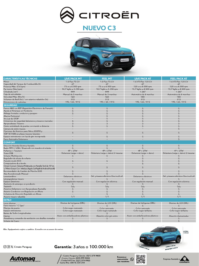 Ficha Tecnica C3 Live Pack AT 1 | PDF