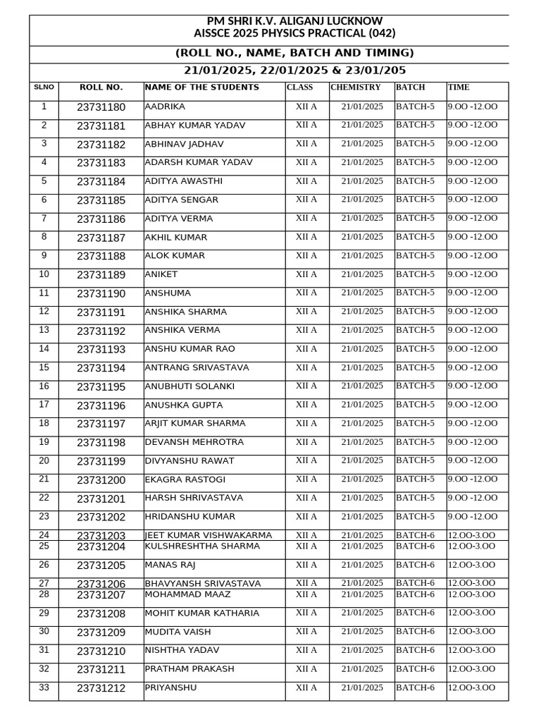 AISSCE 2025 Chemistry Timetable | PDF