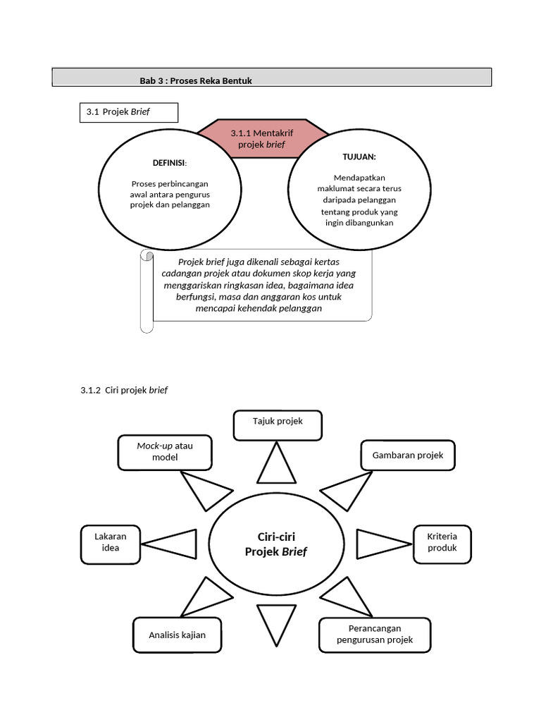 Nota Bab3_T1_edit | PDF