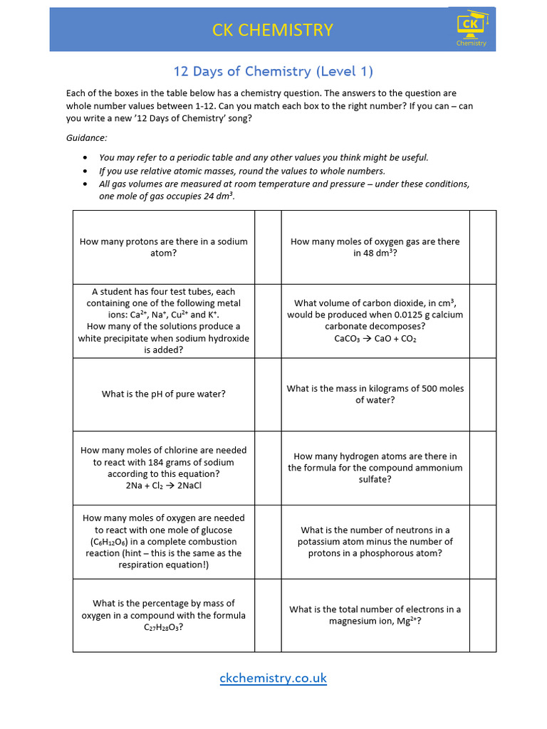CK Chemistry 12 Days of Chemistry | PDF | Chemistry | Chemical Compounds