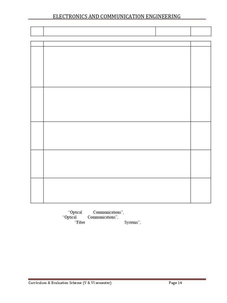 OC - Unit 1 | PDF | Optical Fiber | Waves