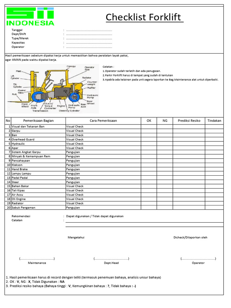 Checksheet Forklift | PDF