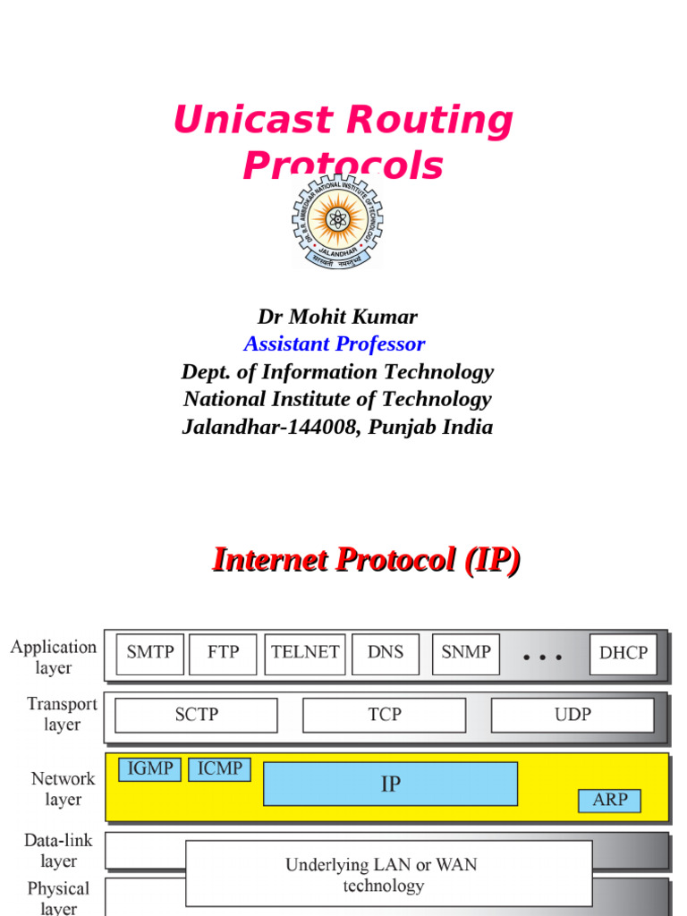 13. Network Layer_Unicast Routing | PDF | Routing | Internet Protocols