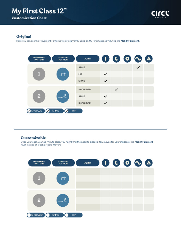 MFC 12 Original Customizable Chart | PDF