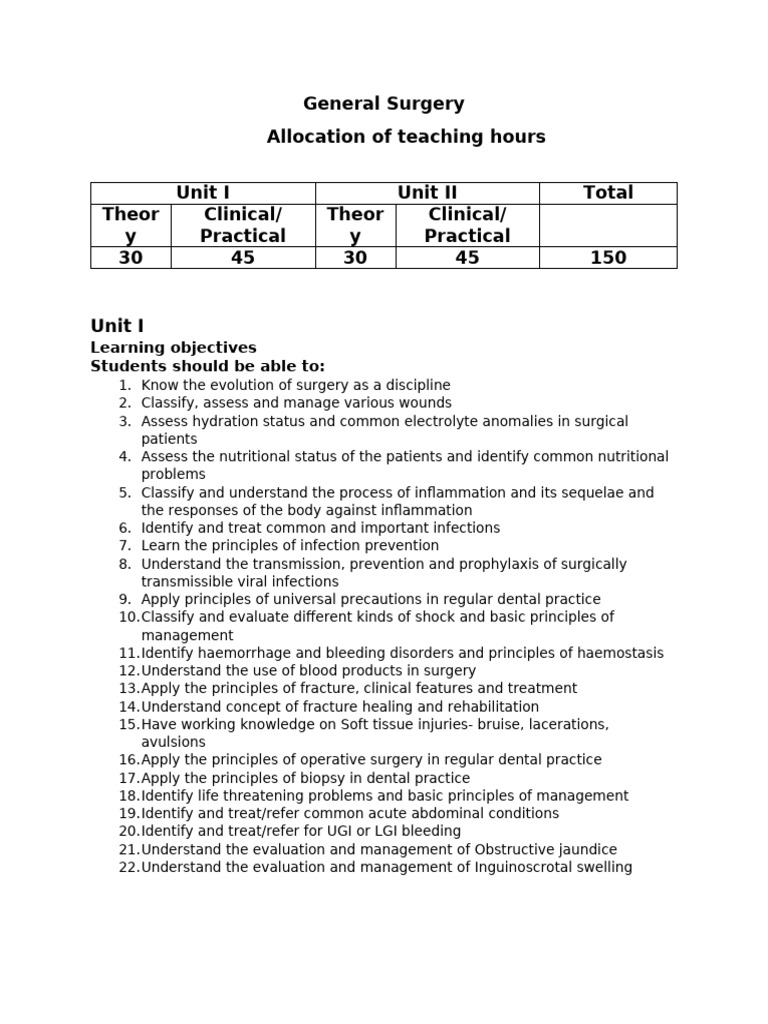 General Surgery and HNS Learning Guide | PDF | Wound | Surgery