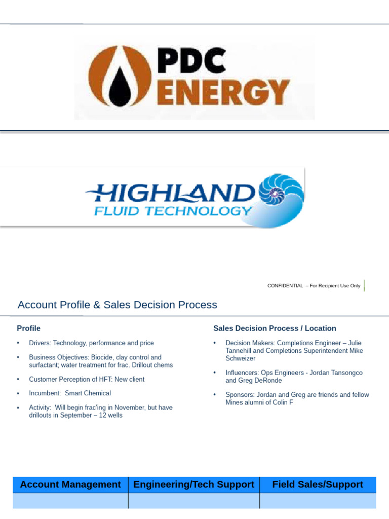 Account Profile PDC | PDF