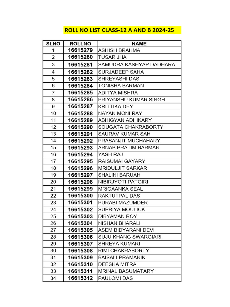 Class 12 Roll Number List 2024-25 | PDF